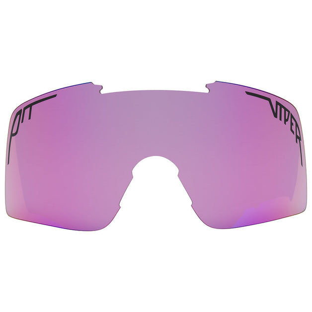 The Synthesizer Lens